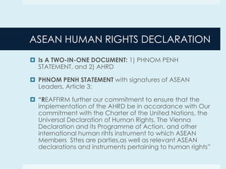 ASEAN Human Rights Mechanisms (Yuyun Wahyuningrum, 2012) | PPTX