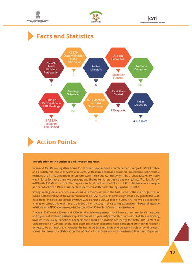 ASEAN-INDIA Initiatives 2017-18 | PDF