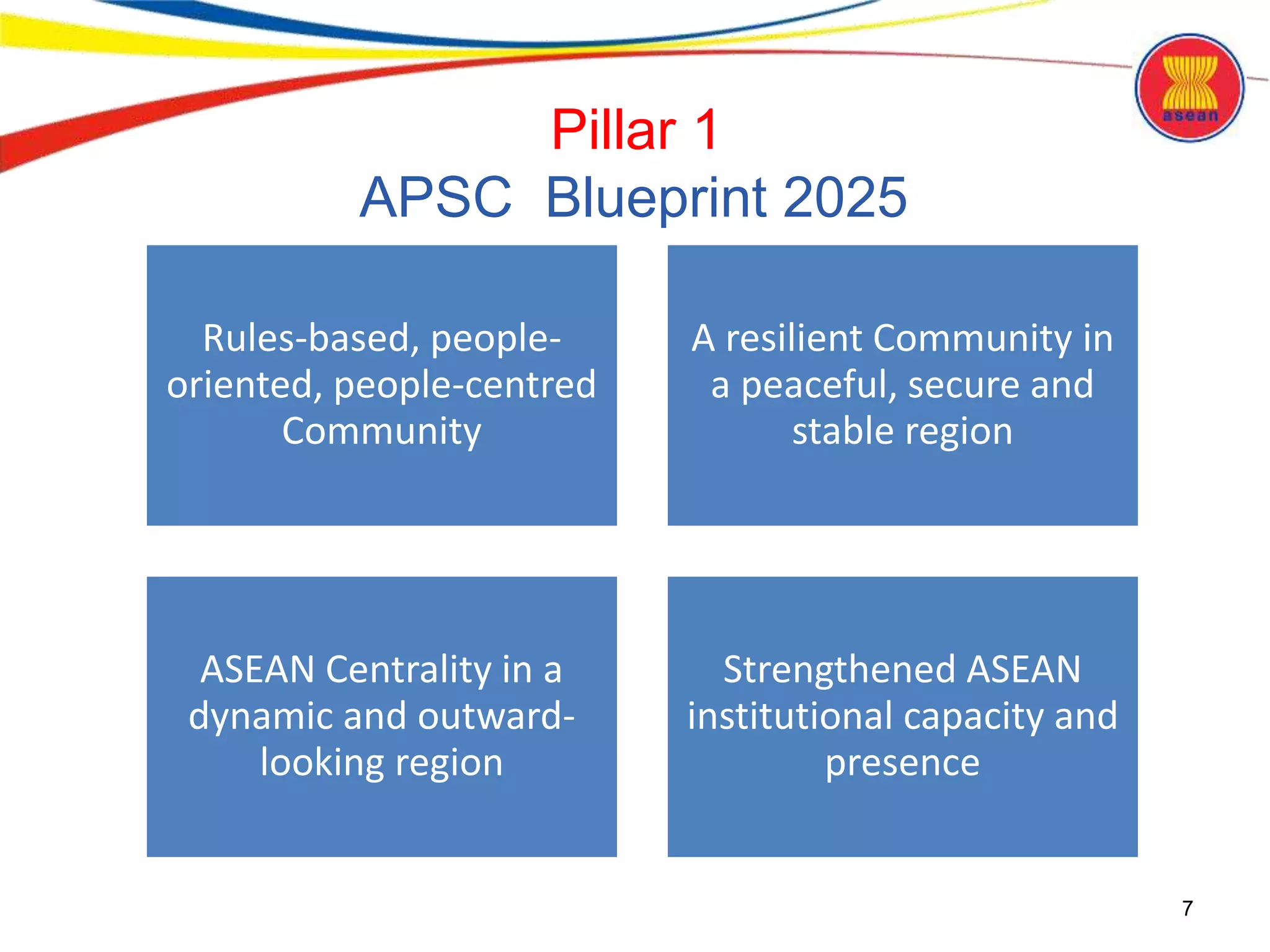 asean-media-center-20160224-133954-980412.pptx