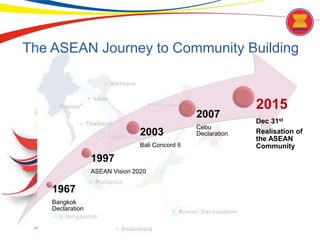asean-media-center-20160224-133954-980412.pptx