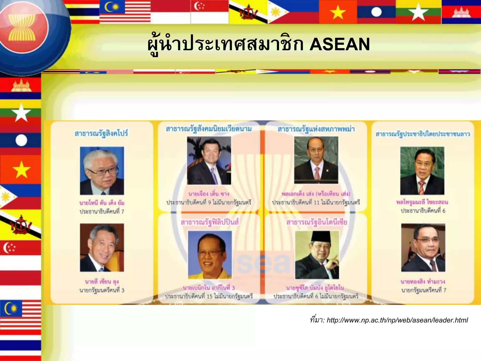 ประชาคมอาเซียน (Association of Southeast Asian Nations) | PDF