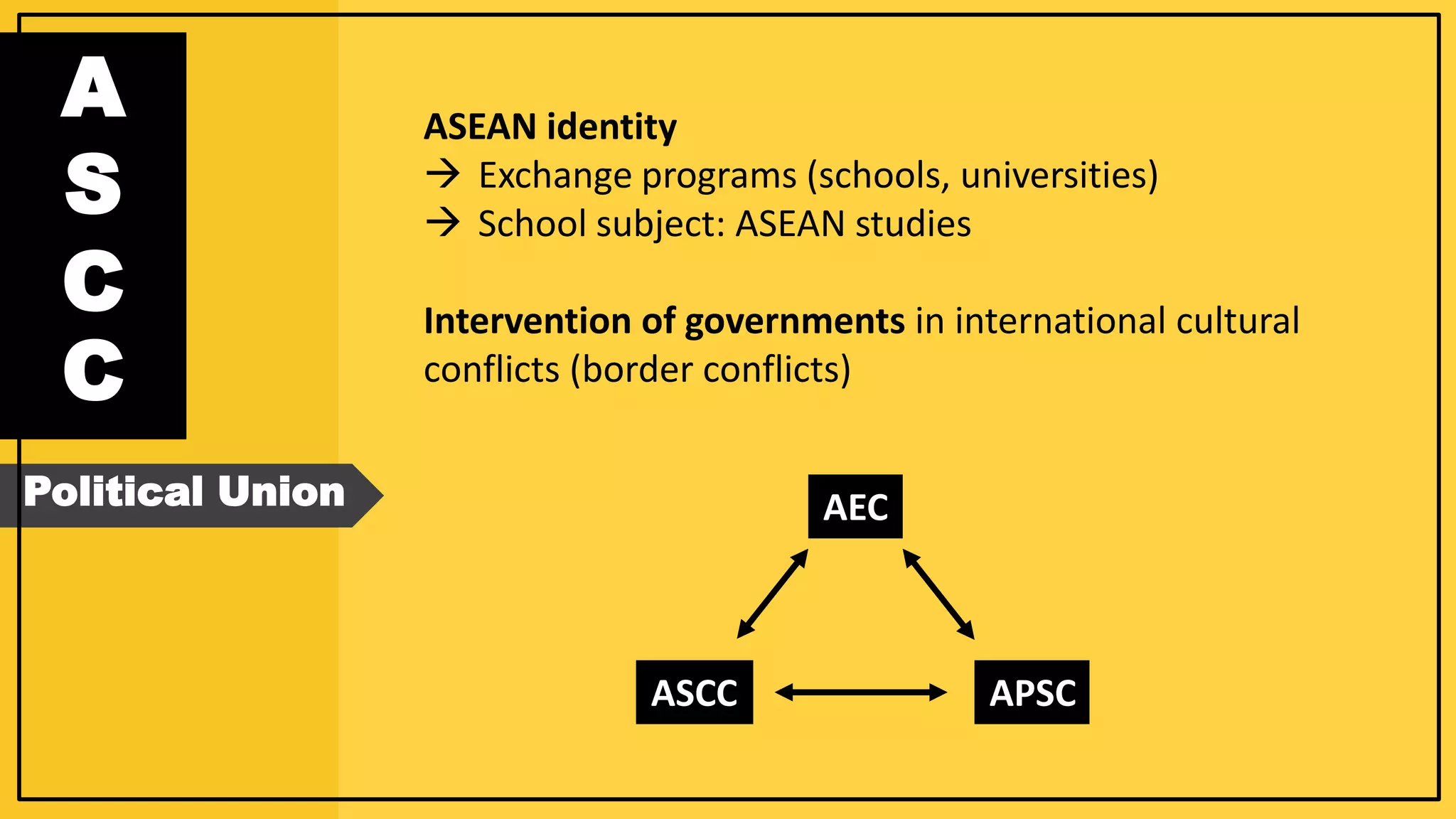 ASEAN - The Way to Political Union | PDF
