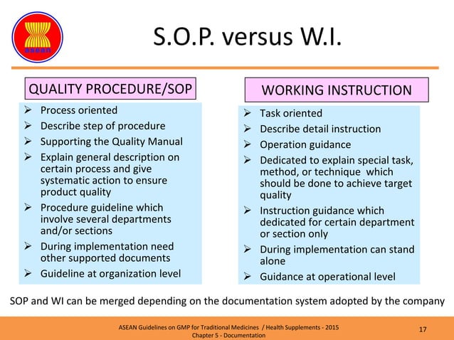 ASEAN-TMHS-GMP-Training-–-Chapter-5-Documentation-FD.pdf
