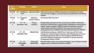 ASEAN (1).pptx