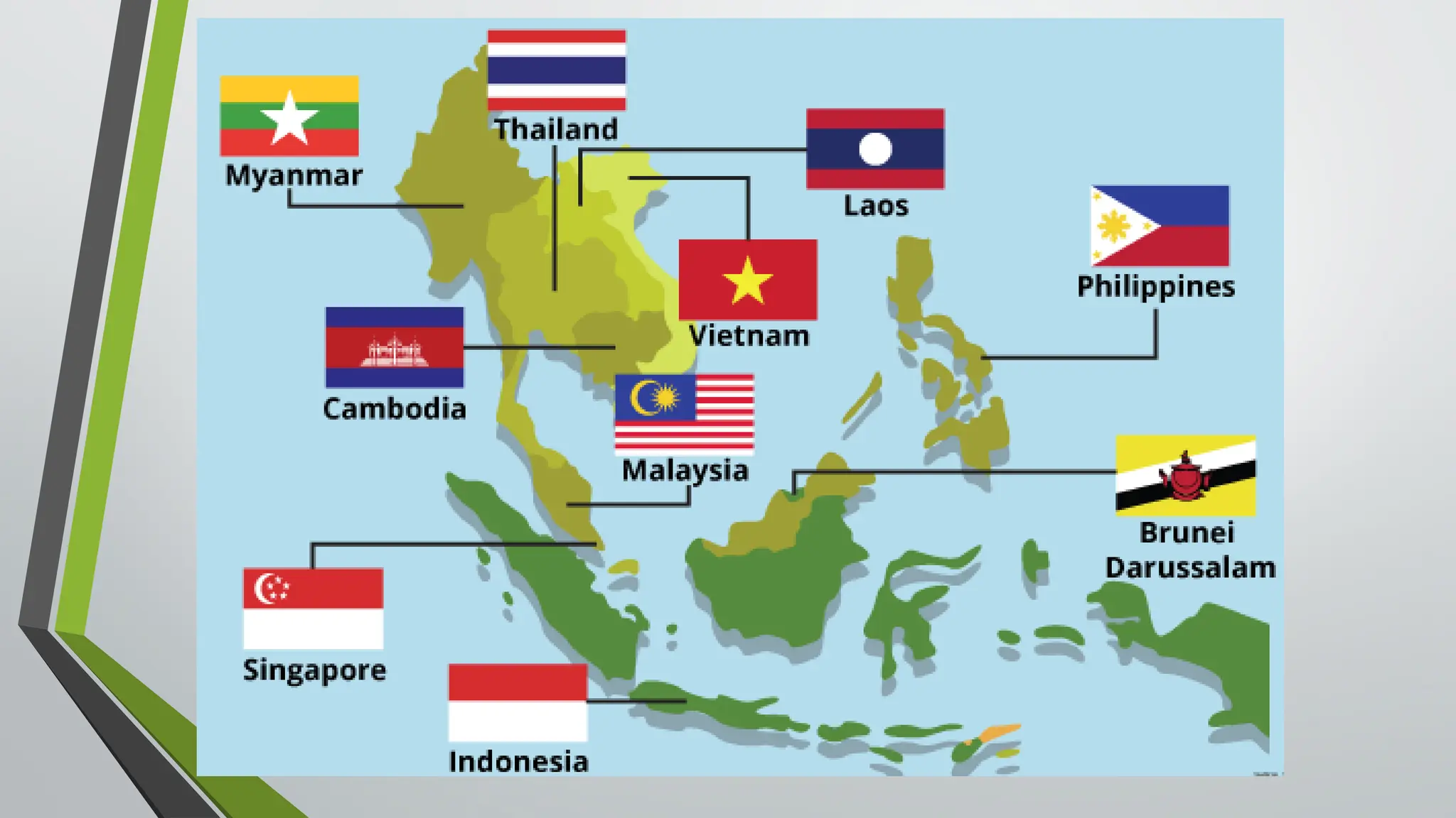 Presentasi tentang organisasi negara ASEAN | PPTX