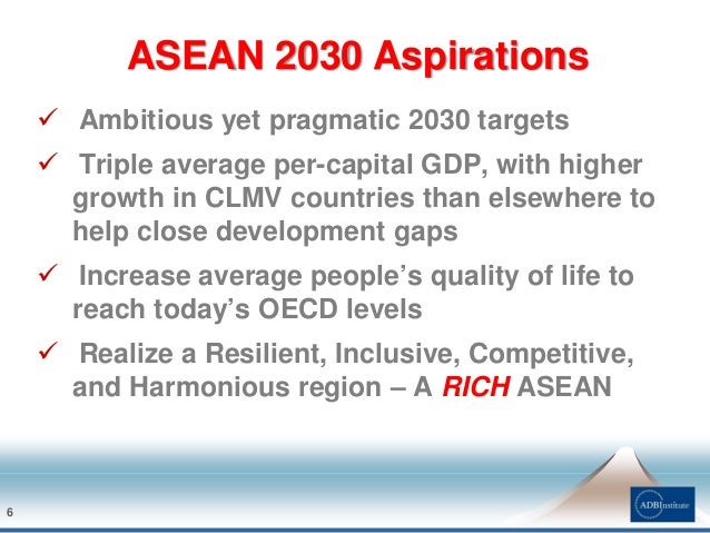 ASEAN 2030
