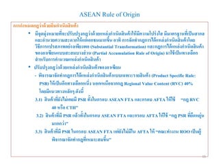 อาเซียน Asean ที่มาแห่งประชาคมเศรษฐกิจอาเซียน aec | PPTX