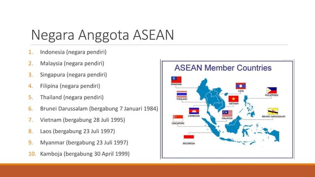 ASEAN(Association of Southeast Asian Nations).pptx