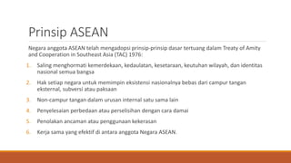 ASEAN(Association of Southeast Asian Nations).pptx