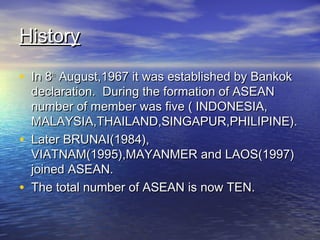 Asean (Assosiation of South East Asian Nations) | PPT
