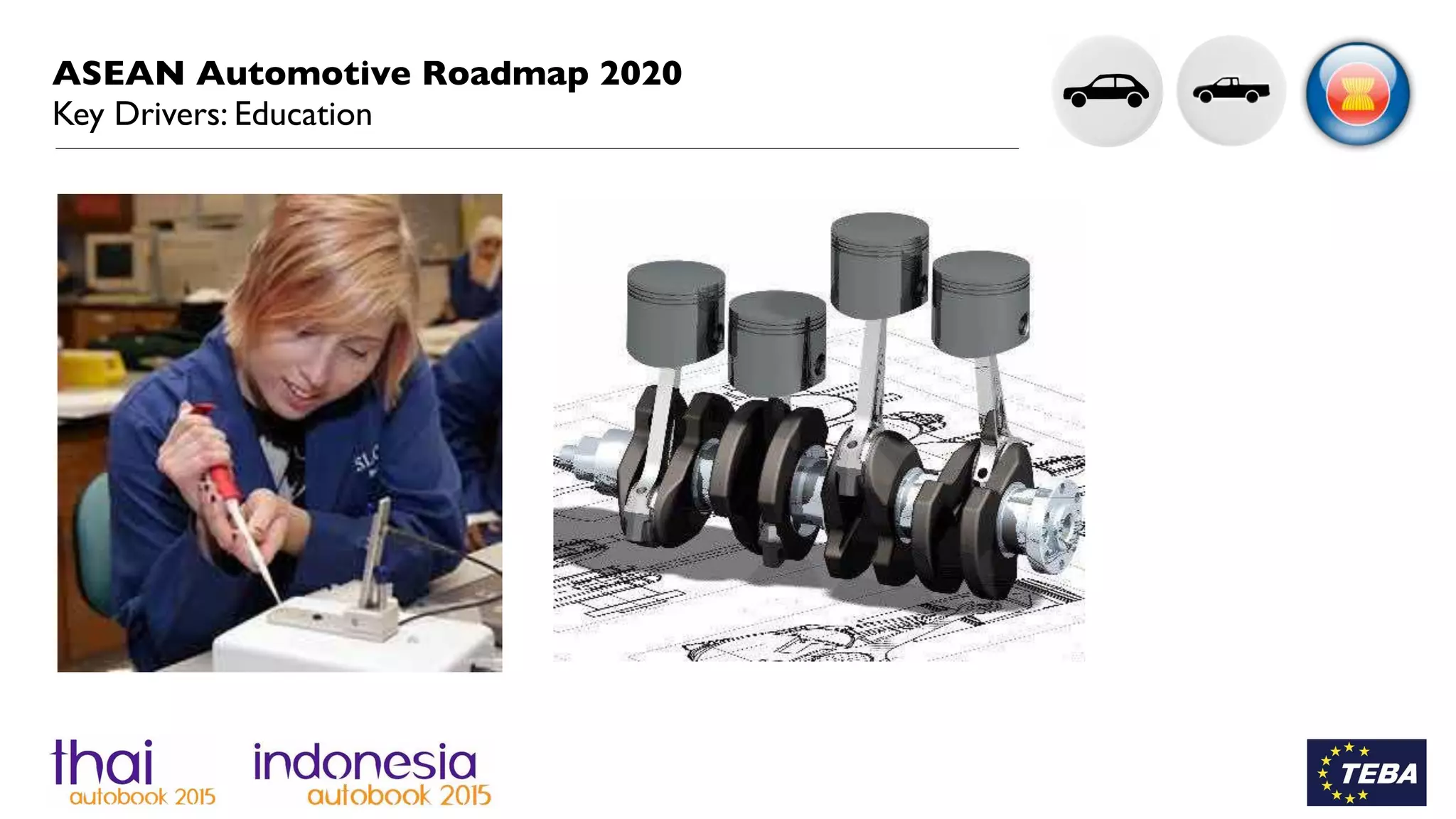 Asean Automotive Roadmap 2020 | PDF