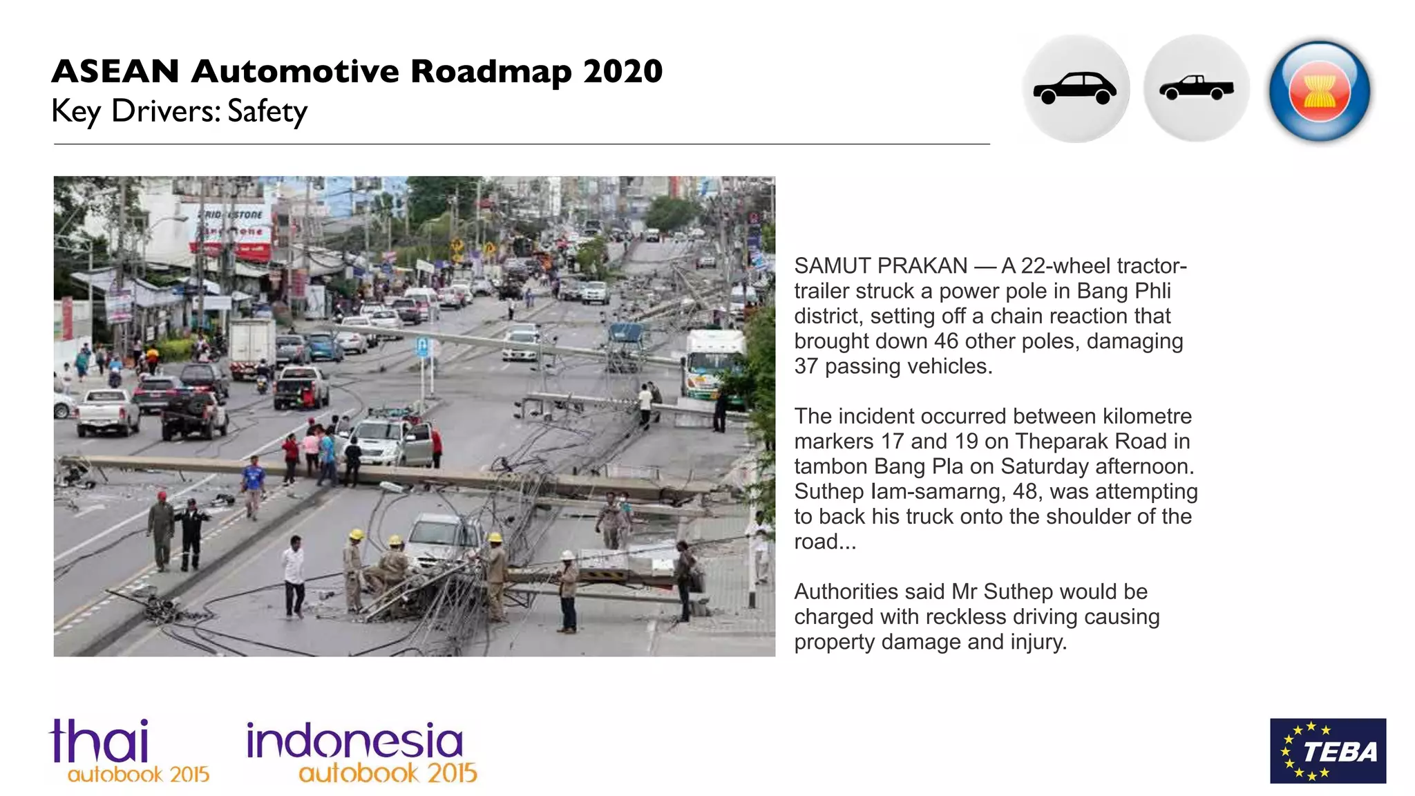 Asean Automotive Roadmap 2020 | PPT