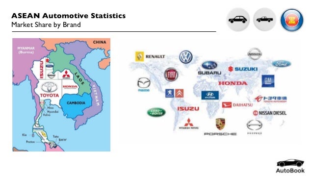 Asean Automotive Roadmap 2020