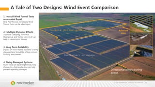 The Case for Smart Solar Trackers in Southeast Asia | PPT