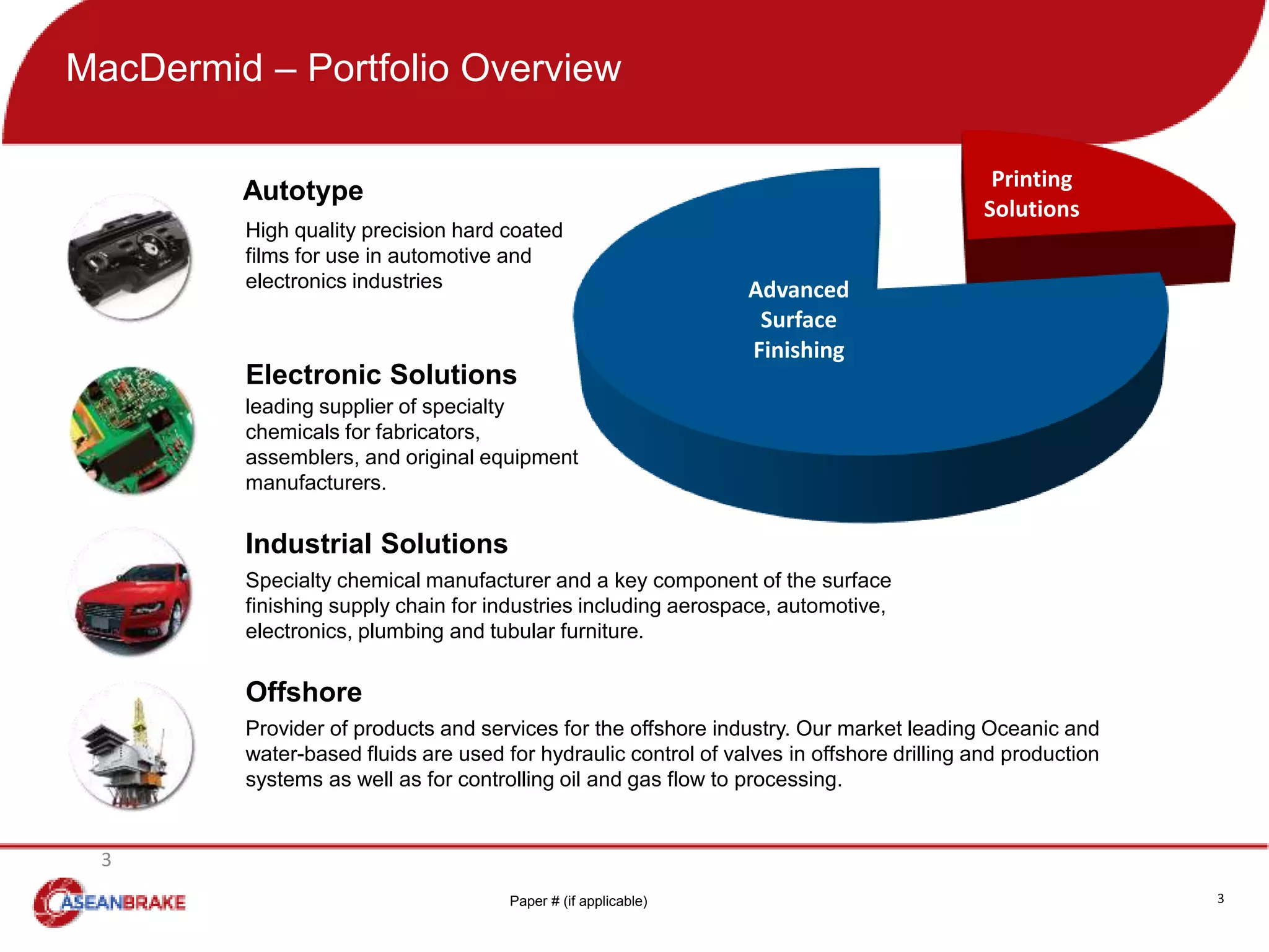 Zinc-nickel for braking components | PPTX