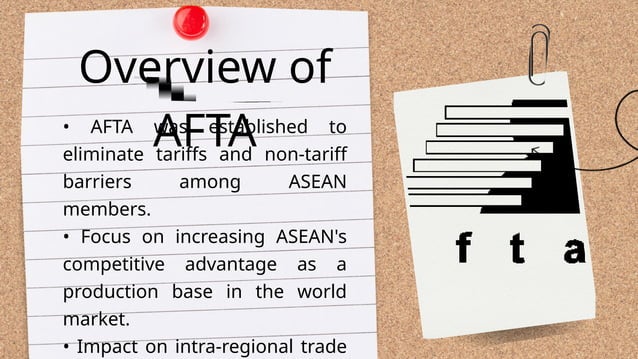 ASEAN INTEGRATION, AFTA, OPEC CASE ANALYSIS.pptx