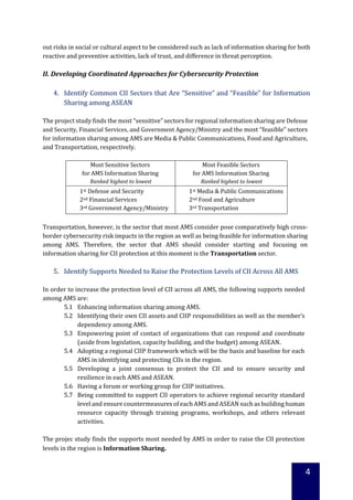 ASEAN Critical Information Infrastructure Protection Framework | PDF