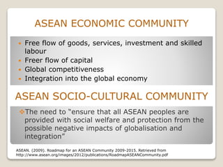 Asean Community: An Overwiew | PPTX