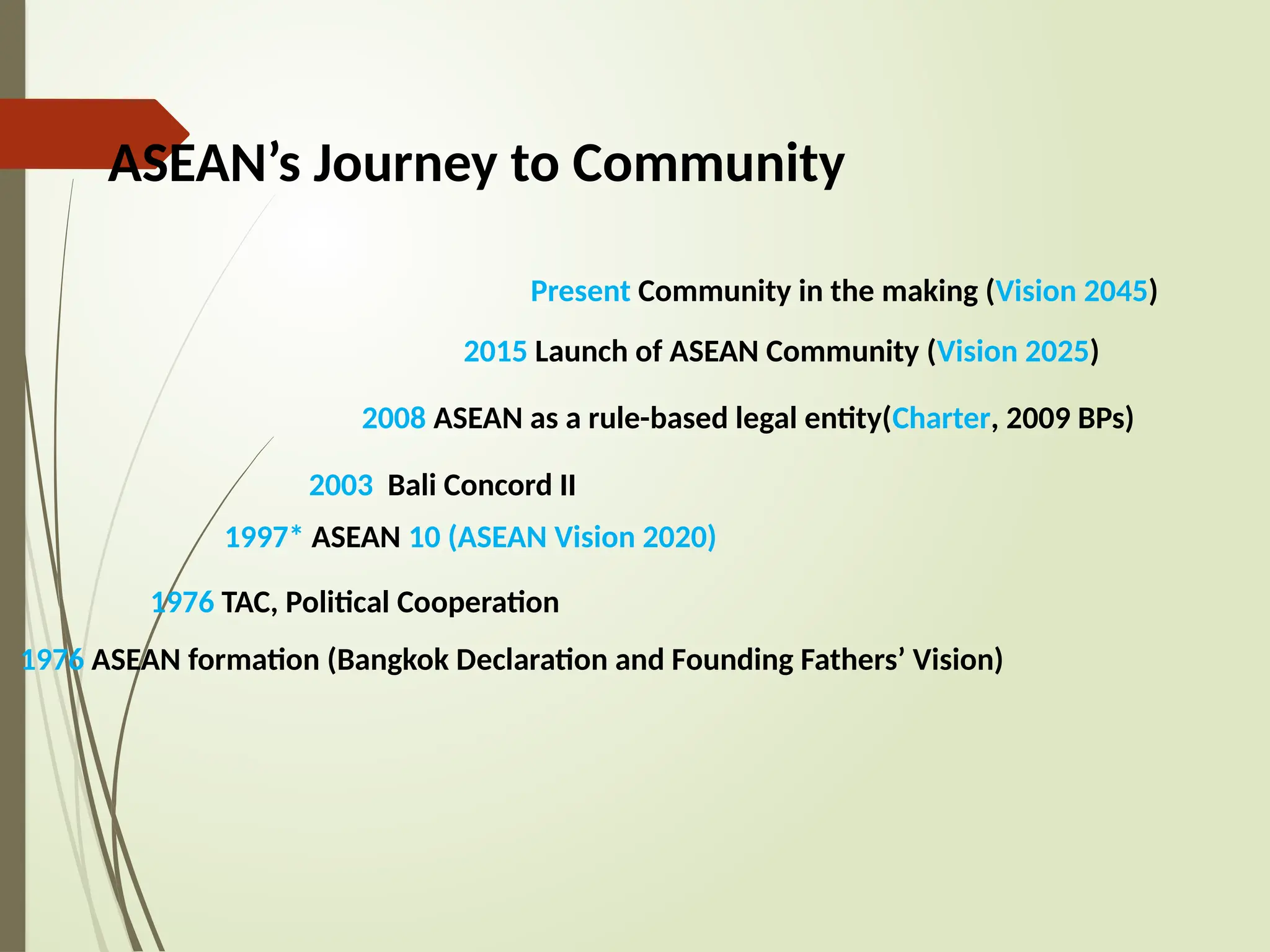 ASEAN Community and ASEAN member countries | PPTX