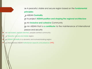 ASEAN Community and ASEAN member countries | PPTX