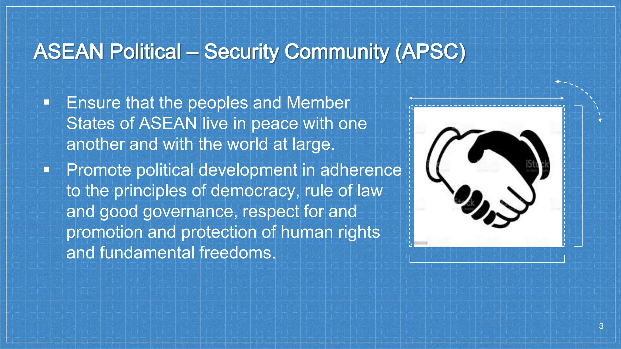 ASEAN_COMMUNITY_PILLARS_ofstrenghth.pptx