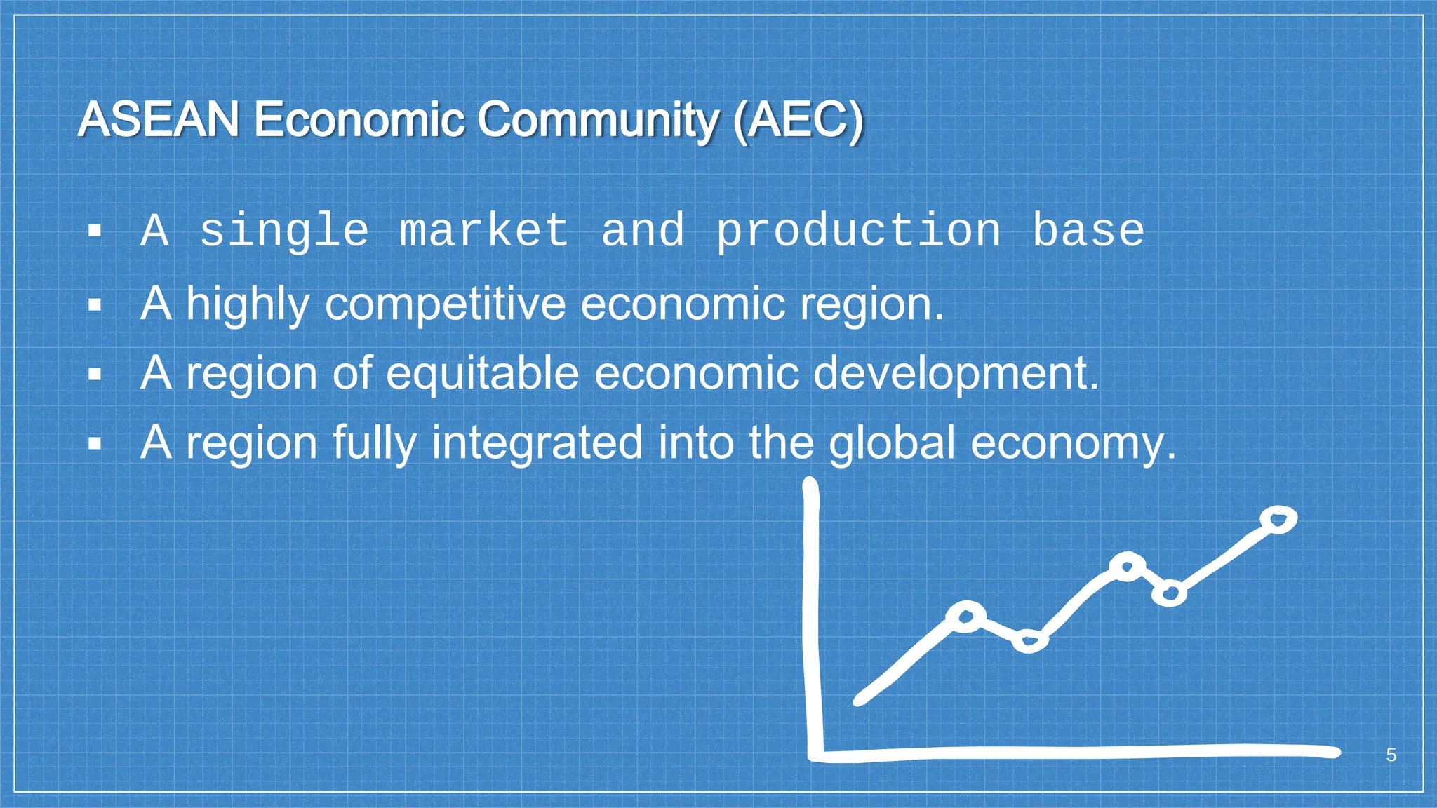 ASEAN_COMMUNITY_PILLARS_ofstrenghth.pptx