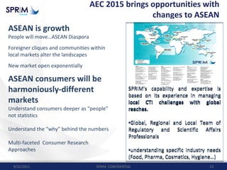 ASEAN Consumers After AEC 2015 | PDF