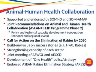 ASEAN cooperation on animal and human health rabies elimination ...