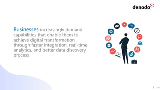 Agile Data Management with Enterprise Data Fabric (ASEAN) | PDF