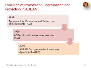 Asean Econ. Community | PDF