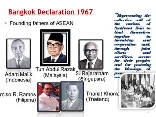 Asean Economic Community | PPT