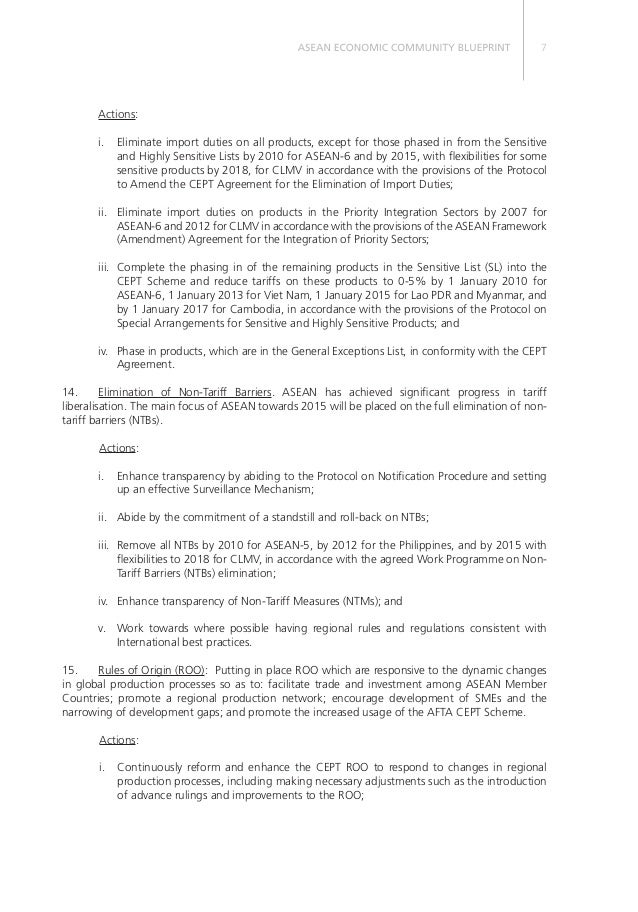 Asean economic community blueprint