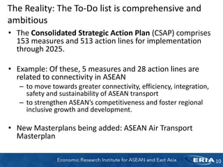 ASEAN Economic Community: opportunities and challenges | PPTX