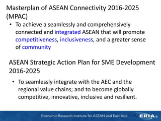 ASEAN Economic Community: opportunities and challenges | PPTX