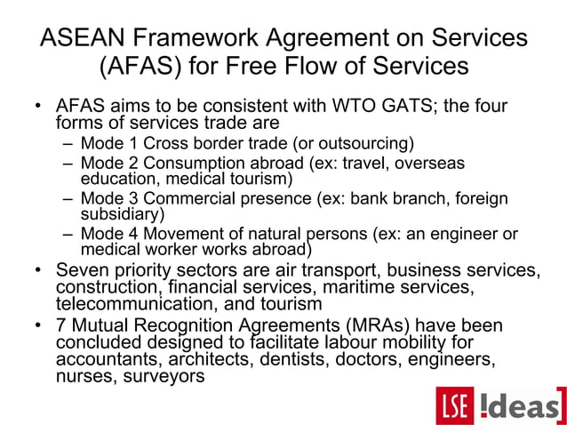 Asean Economic Integration | Ppt