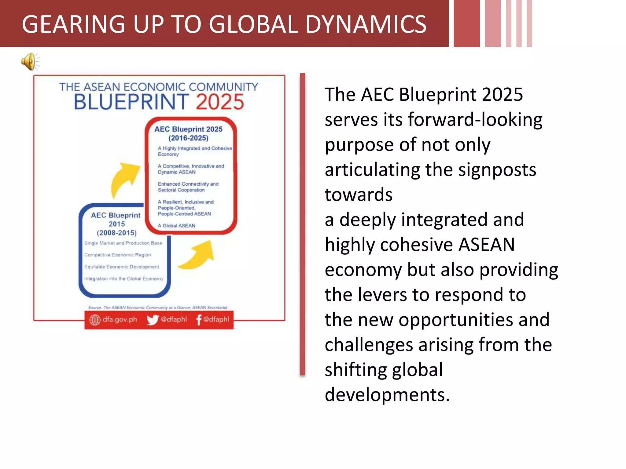Asean economic integration | PPTX