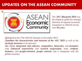 Asean economic integration | PPTX