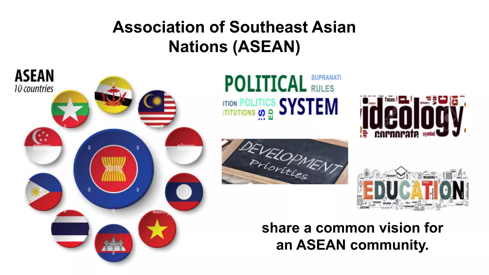 ASEAN EDUCATIONAL SYSTEM (ORIGIN) ROGER C. CABARLES III.pptx