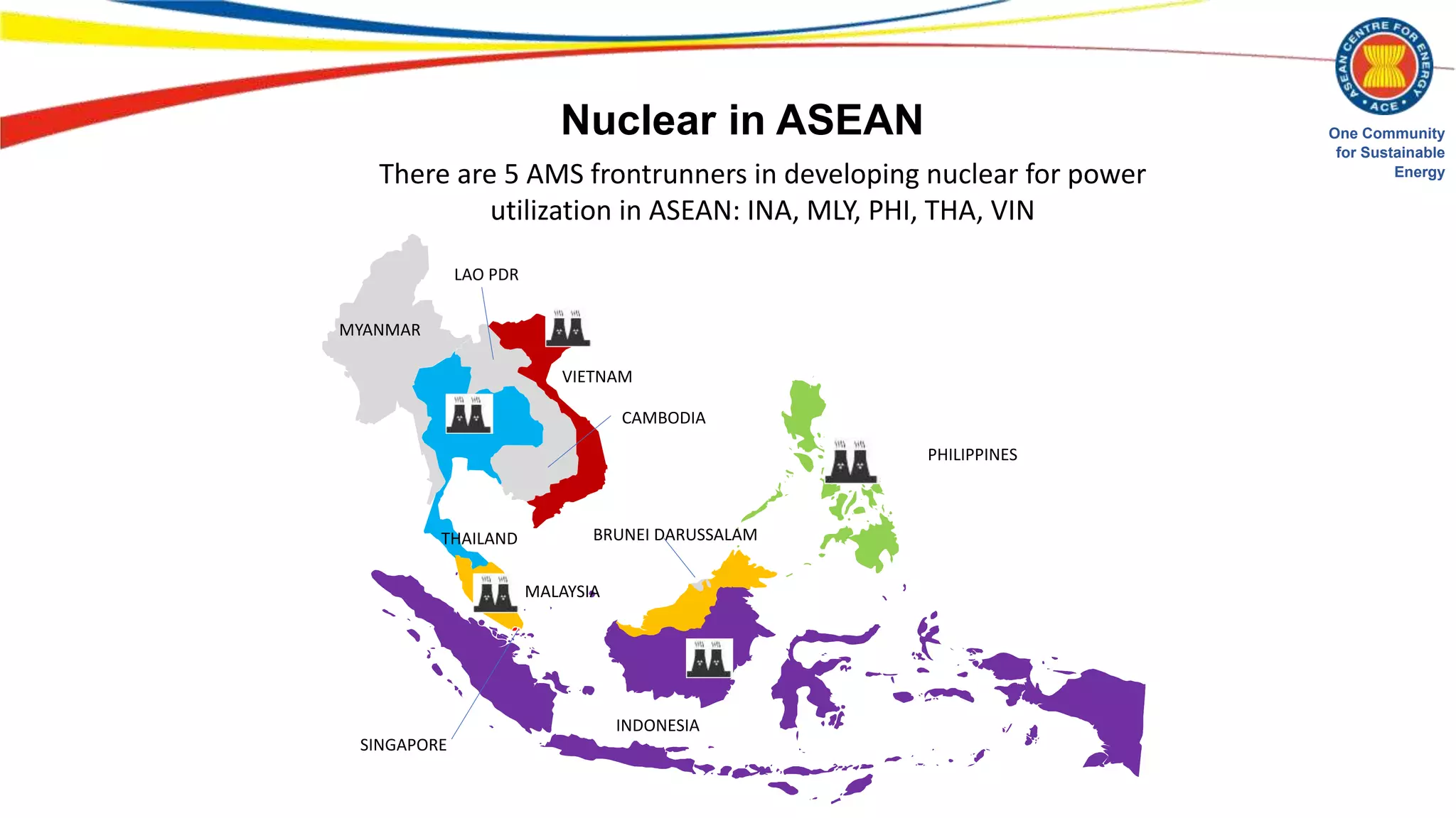 Asean energy insight 2018 nuclear | PPTX