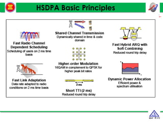 ASEAN hspa.pdf