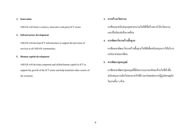 Asean ict masterplan 2015 | PPT