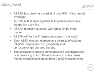 Asean impact supply chain Indonesia | PPT