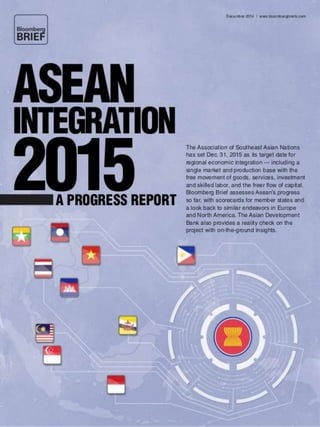 Asean integration | PPTX