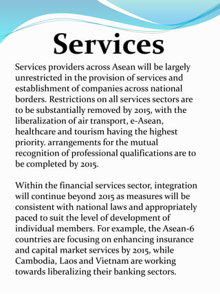 Asean integration | PPTX