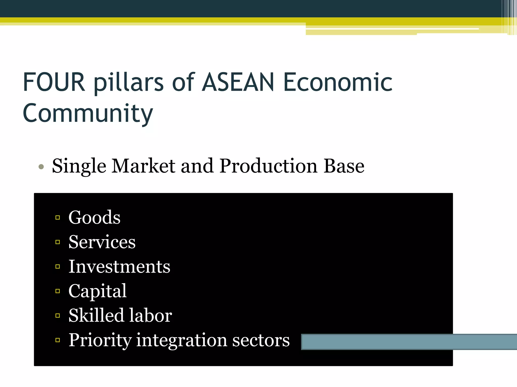 Asean integration | PPTX