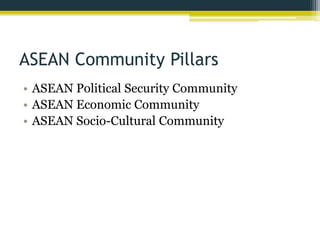 Asean integration | PPTX