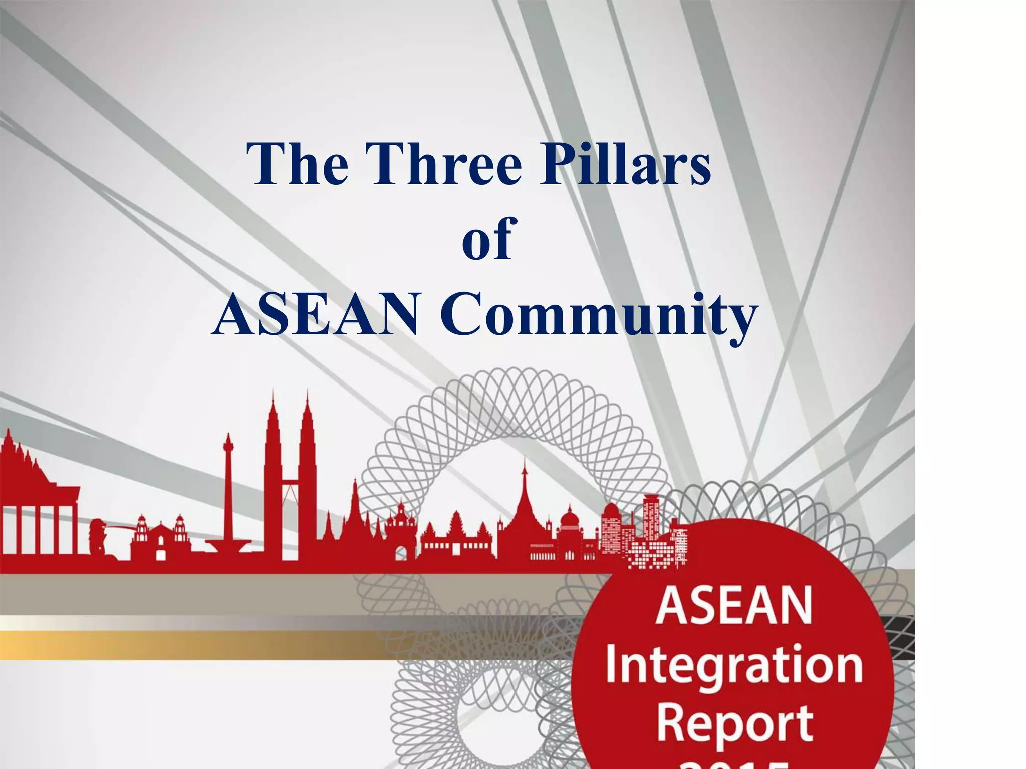 Asean integration | PPTX