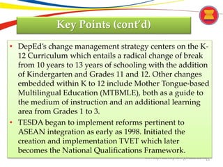 ASEAN Integration: Impacts on Education in the Region | PPTX