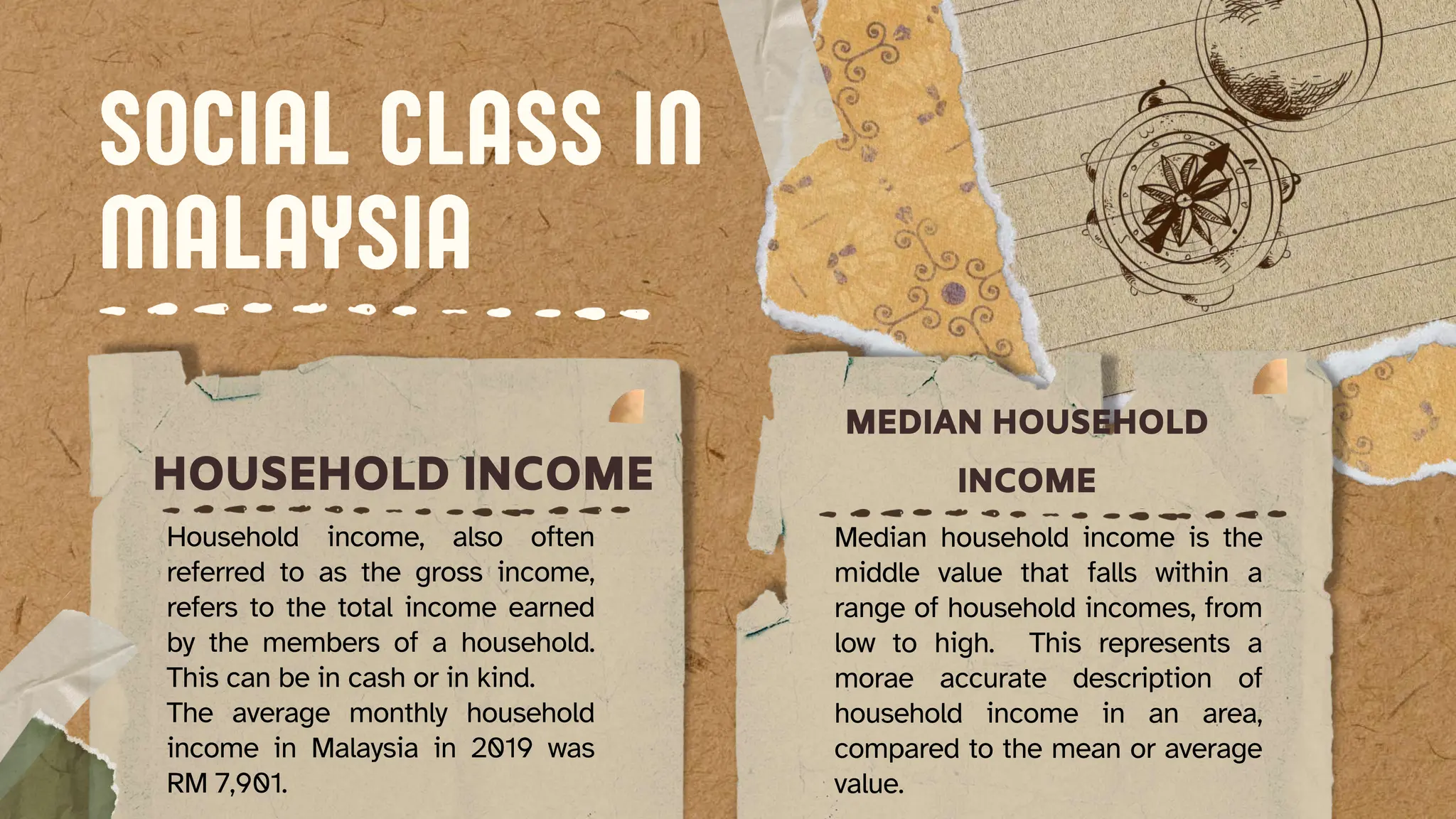 ASEAN MALAYSIA Power point presentation.pptx