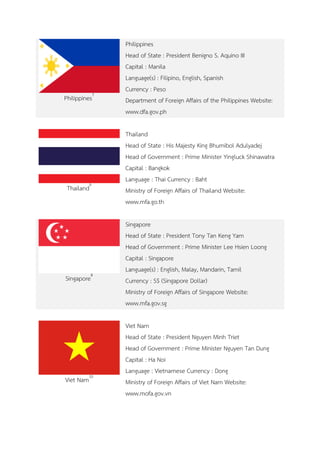 Asean nations | PDF